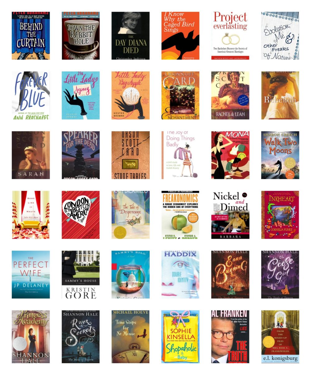Books Read in 2007 - Everyday Reading