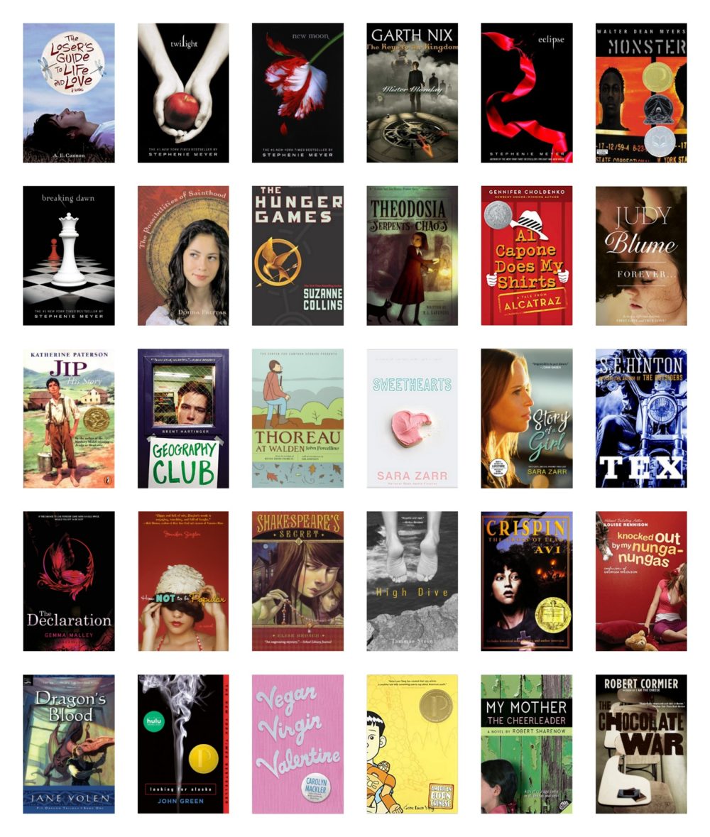 6 Books I'm Currently Reading - Everyday Reading