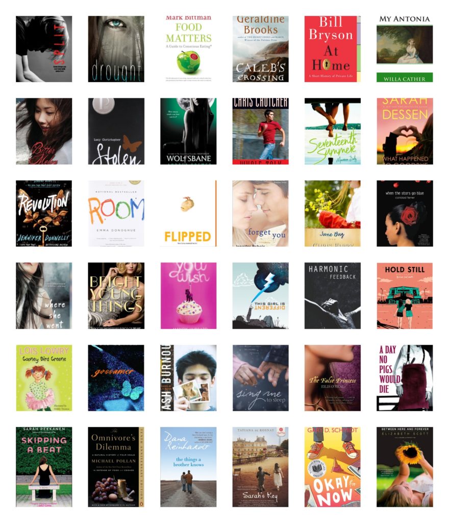 What I'm Reading Right Now - Everyday Reading