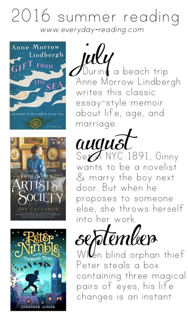 15+ Ideas for Goodreads Shelves - Everyday Reading