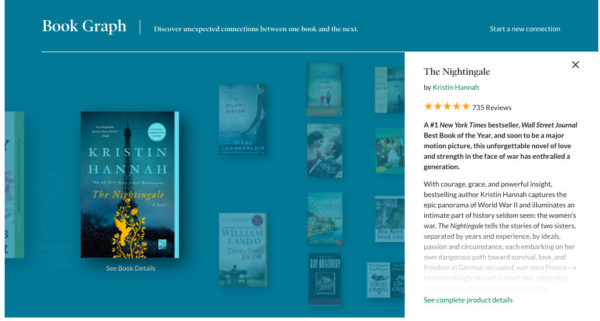 How to Find the Perfect Book for Anyone - Everyday Reading