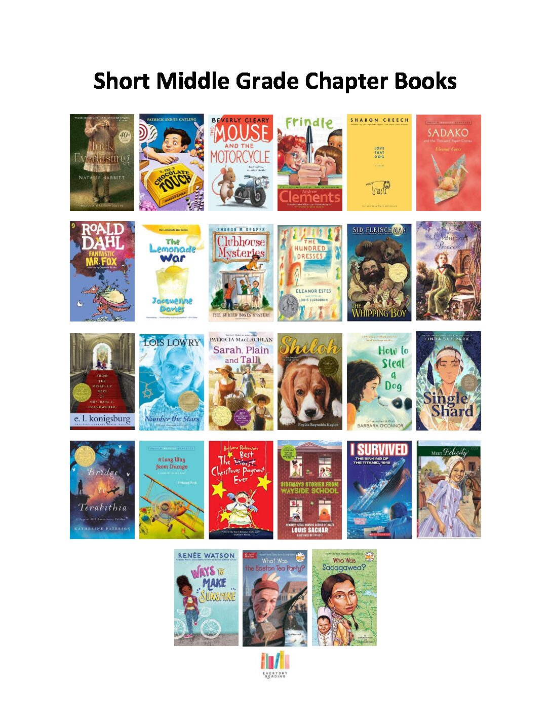 Short Middle Grade Chapter Books - Everyday Reading