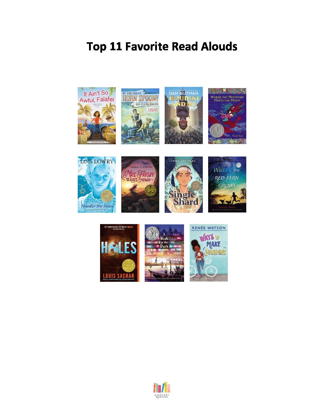 Top 11 Favorite Read Alouds - Everyday Reading