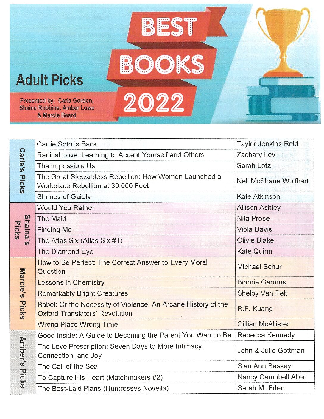 Best Books 2022 Adult 1 - Everyday Reading