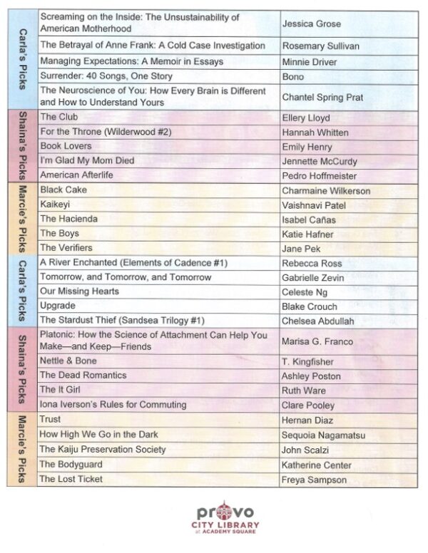 Provo Library Best Books of 2022 - Everyday Reading