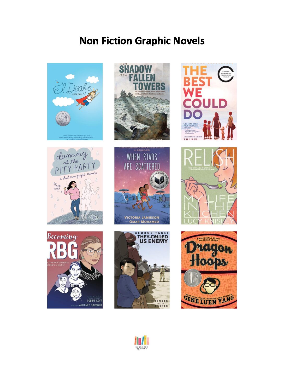 Non-Fiction Graphic Novels - Everyday Reading