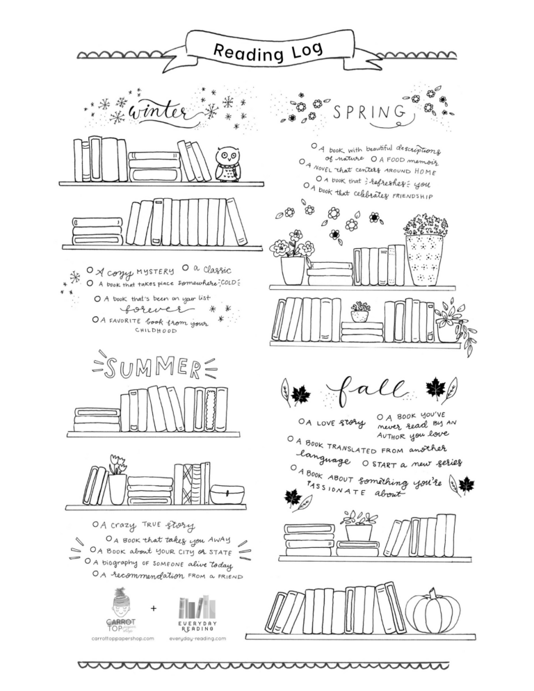 Reading Logs - Undated - Everyday Reading