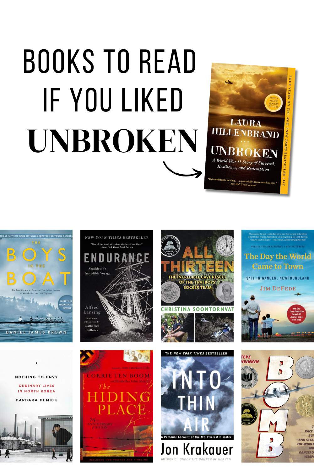 10 Books to Read If You Liked Unbroken Book - Everyday Reading